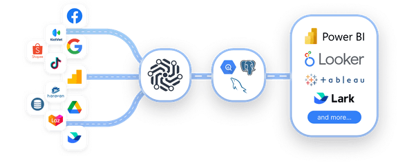 Elton Data | Data movement platform