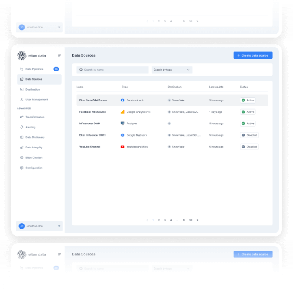 Elton Data | Nền tảng kết nối dữ liệu tự động